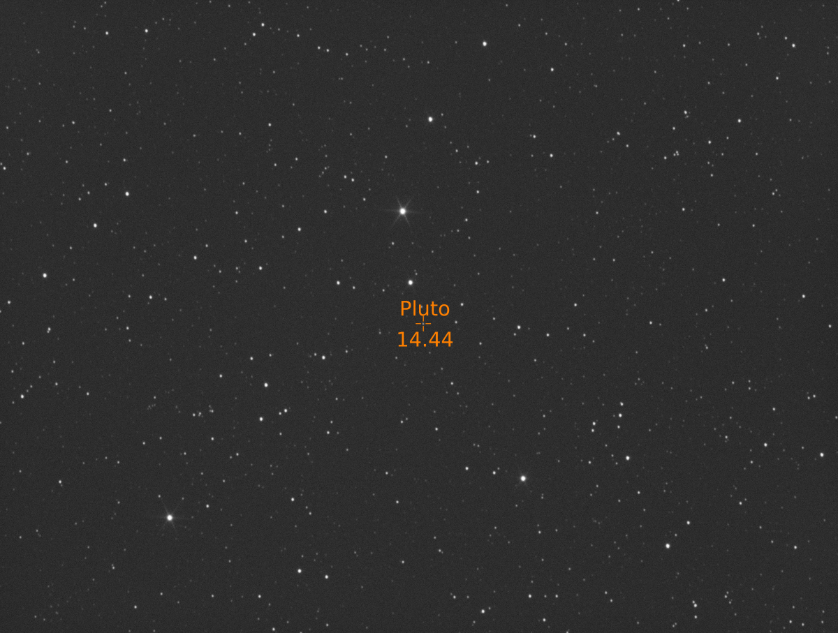Pluto – Erellaz