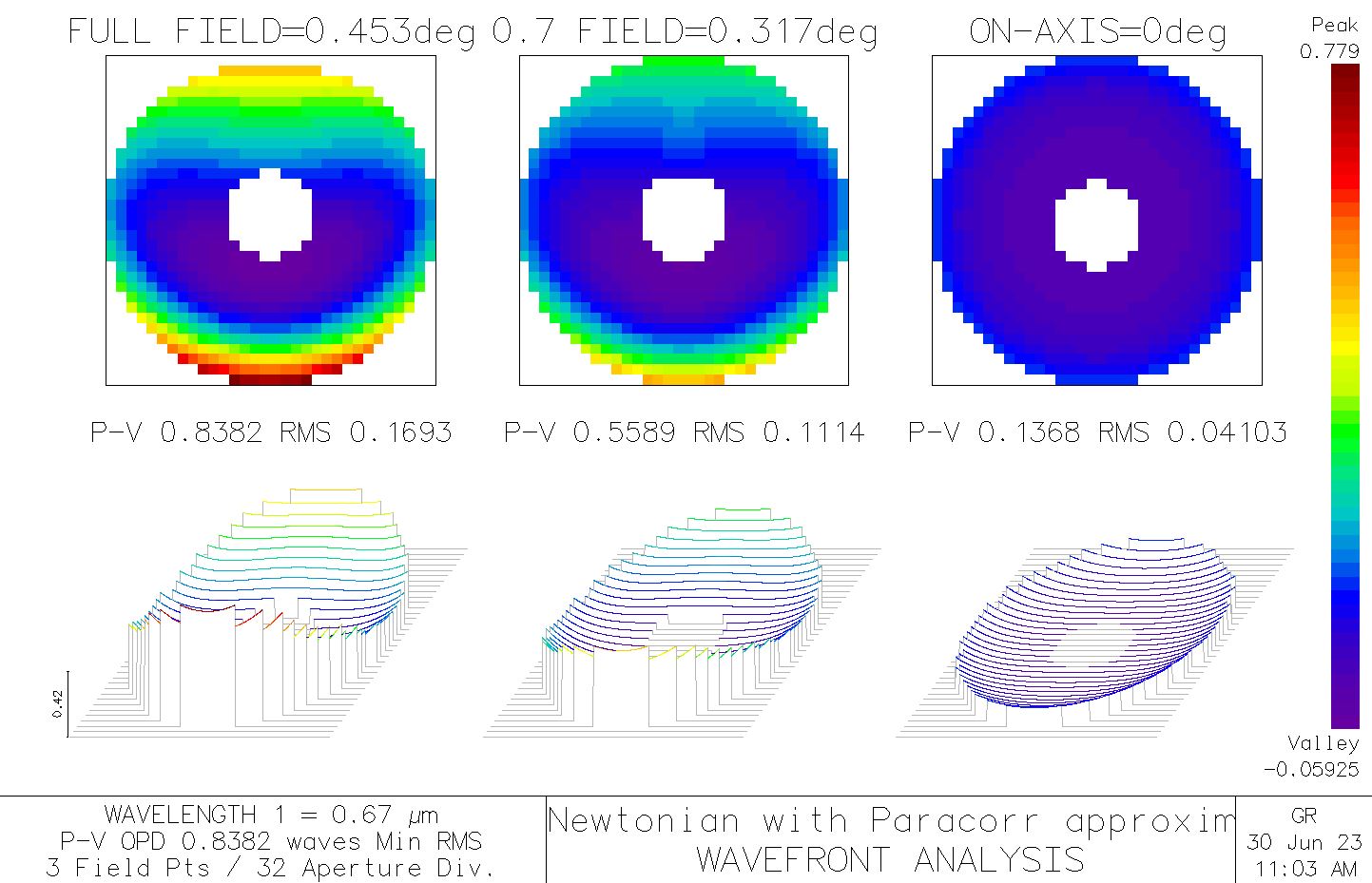 Ray Tracing Moana – Erellaz